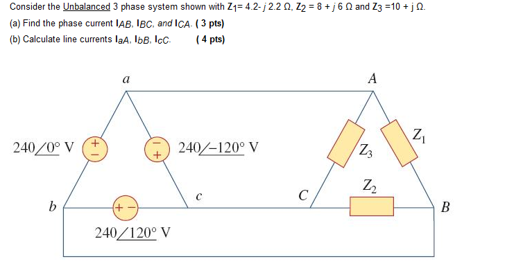 Solved Consider the Unbalanced 3 phase system shown with Z1= | Chegg.com