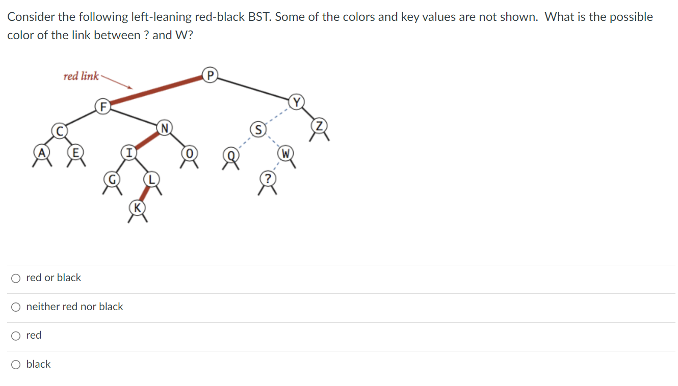 Solved Consider the following left-leaning red-black BST. | Chegg.com