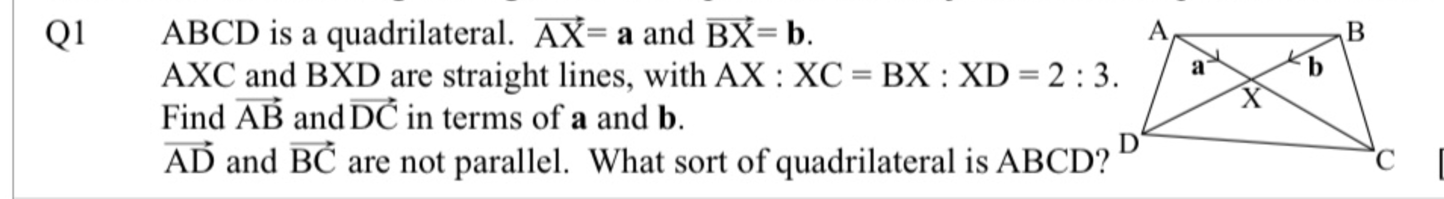Solved Q1 ﻿ABCD is a quadrilateral. vec(Ax)=a and | Chegg.com