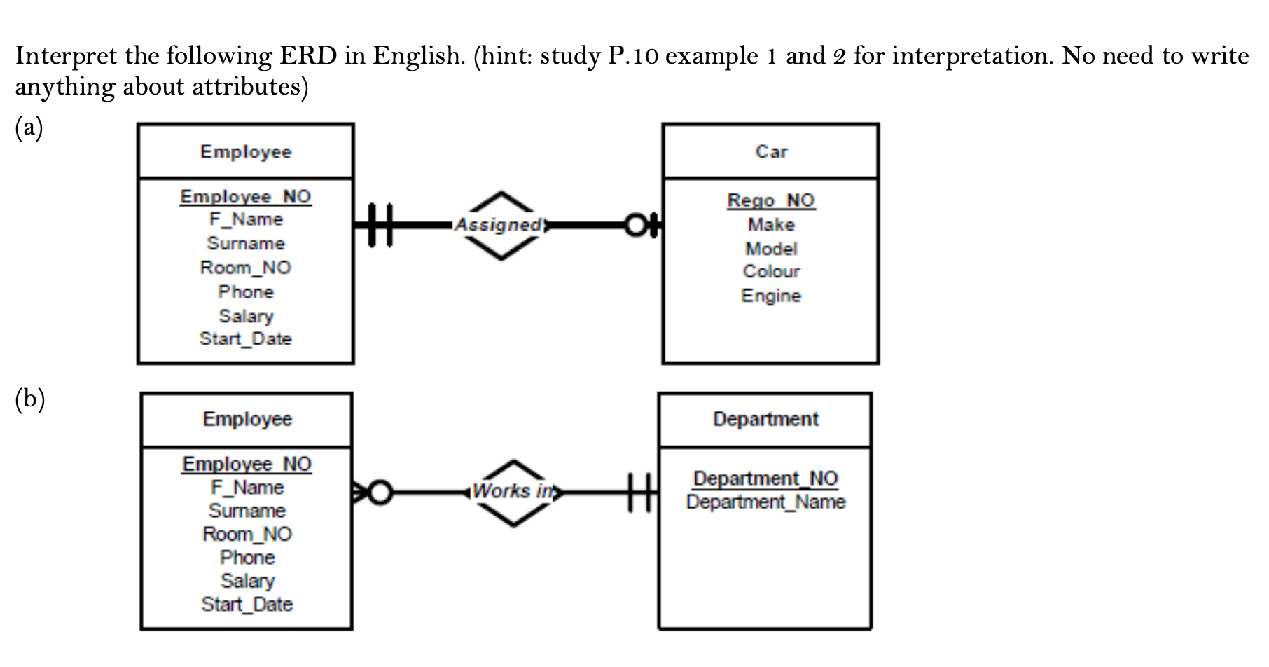 Solved Interpret the following ERD in English. (hint: study | Chegg.com