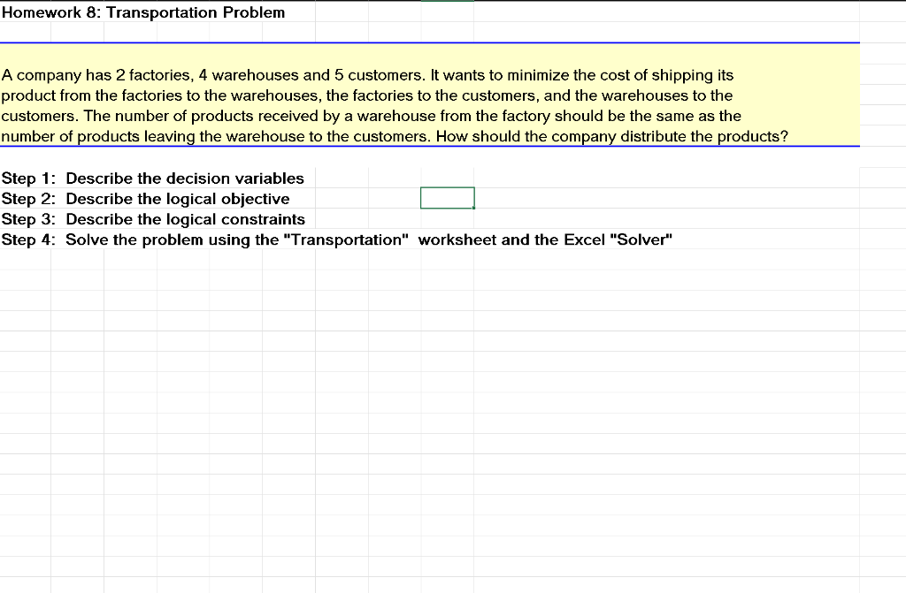 Solved Homework 8: Transportation Problem A company has 2 | Chegg.com