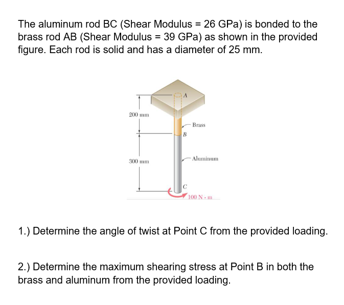 Solved The aluminum rod BC (Shear Modulus = 26 GPa) is | Chegg.com