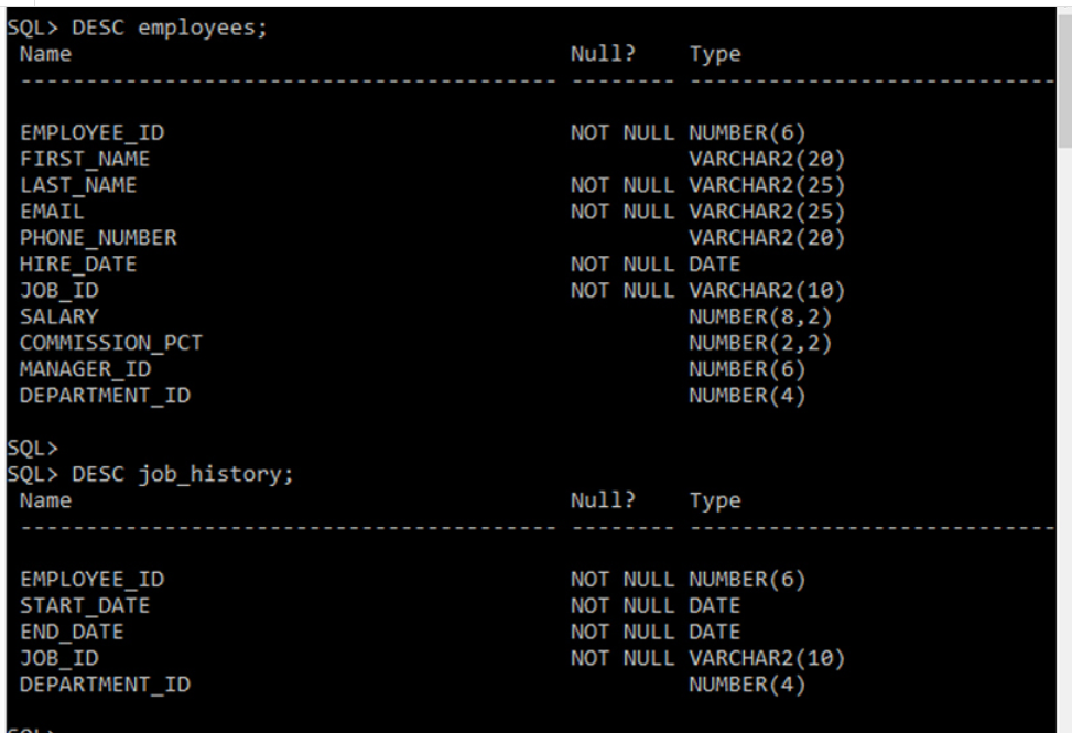 Solved Take Screenshots for each query and submit both SQL | Chegg.com