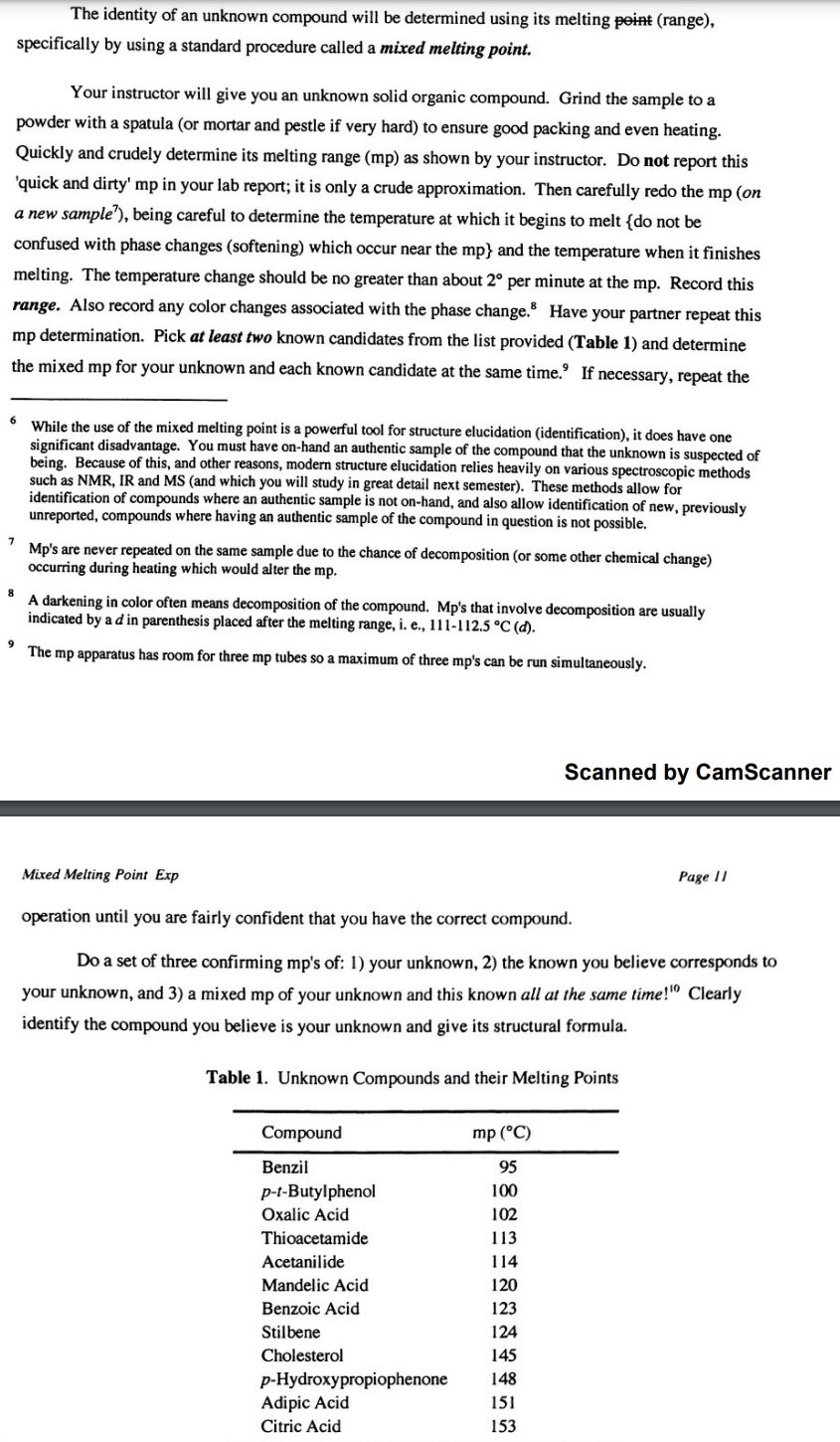 Solved The identity of an unknown compound will be | Chegg.com