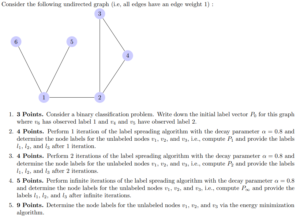 Solved Problem 1: Label Propagation (Total: 25 | Chegg.com