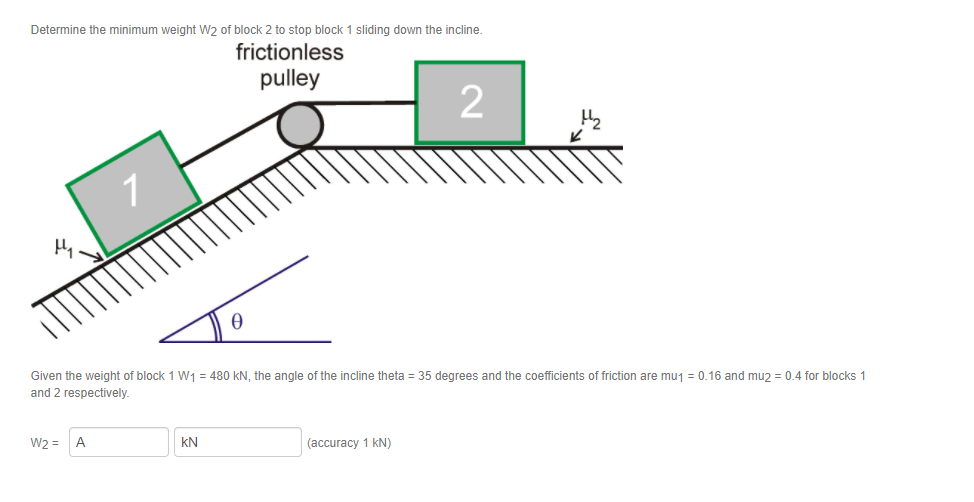 Solved Determine the minimum weight W2 of block 2 to stop | Chegg.com