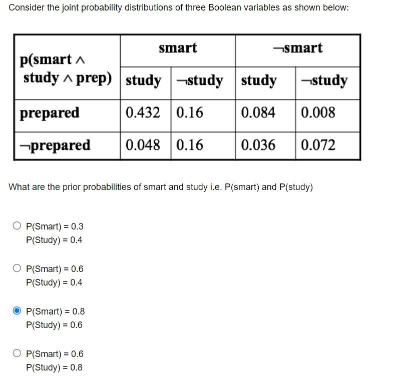 Solved Consider the joint probability distributions of three | Chegg.com