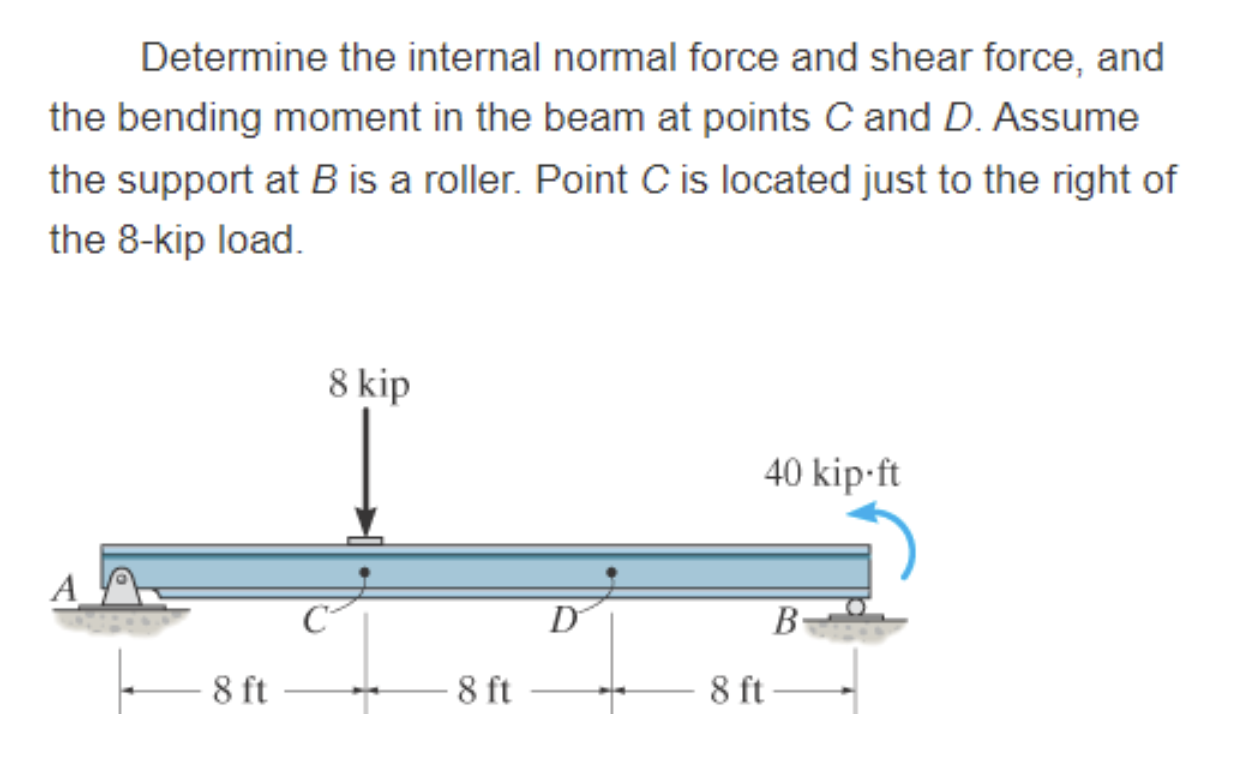 Solved Determine the internal normal force and shear force, | Chegg.com