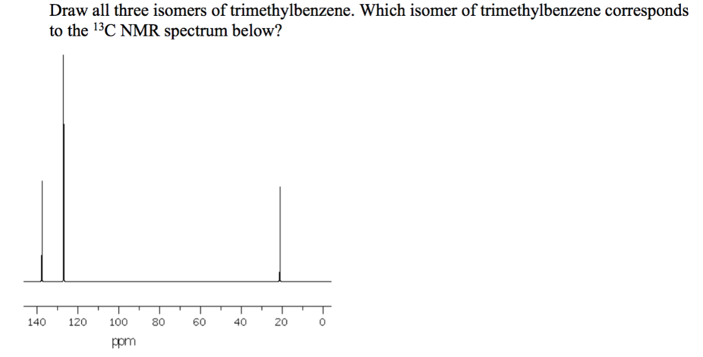 Solved Draw all three isomers of trimethylbenzene. Which | Chegg.com