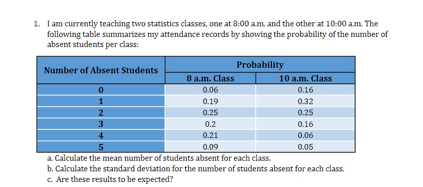 Solved I am currently teaching two statistics classes, one | Chegg.com