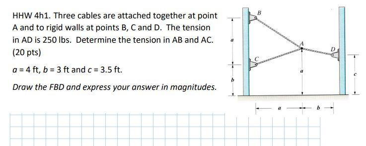 Solved HHW 4h1. Three cables are attached together at point | Chegg.com