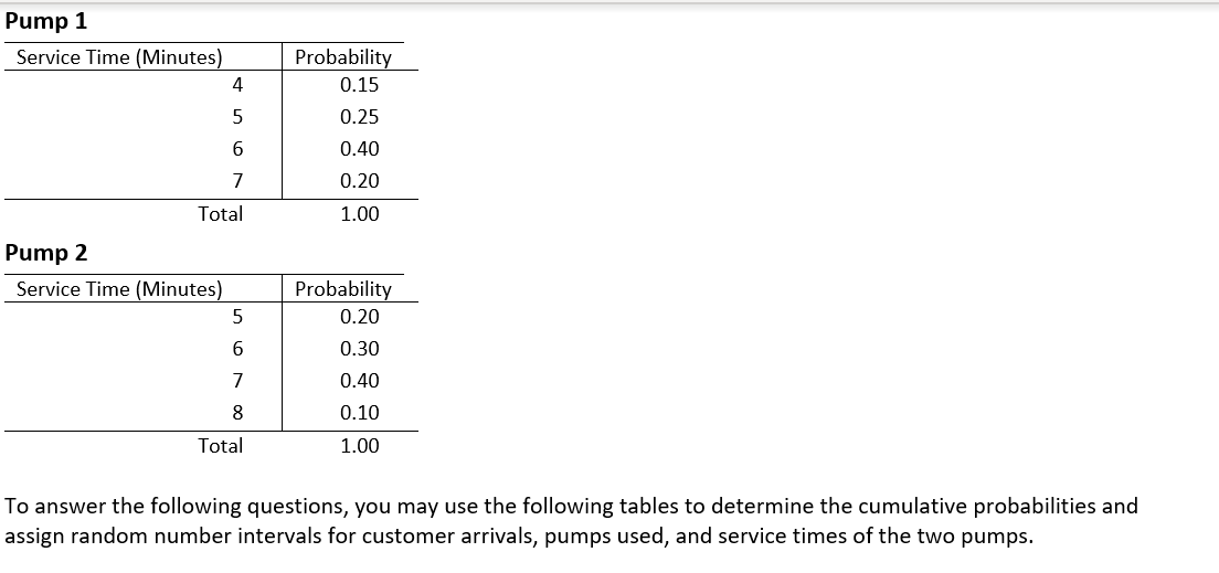 Use the following scenario and data for questions 36 | Chegg.com