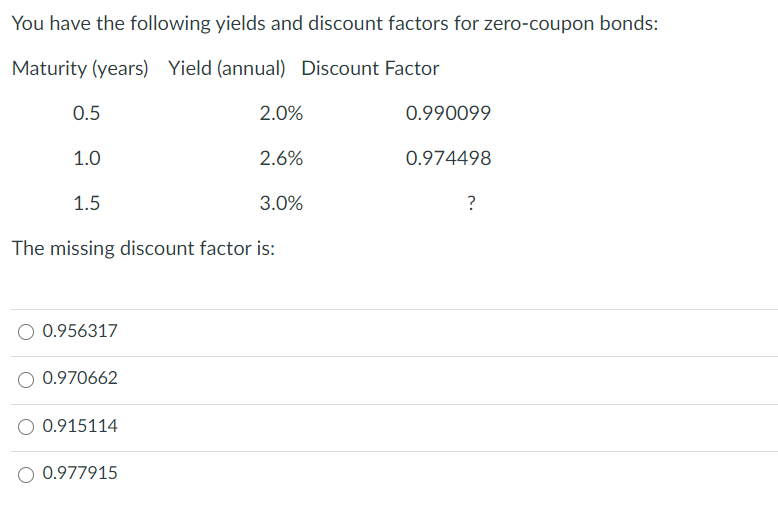 Solved You have the following yields and discount factors | Chegg.com