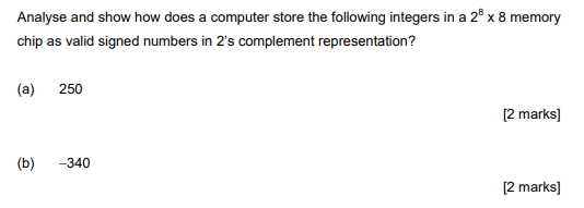 Solved Analyse and show how does a computer store the | Chegg.com