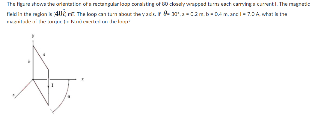 Solved The figure shows the orientation of a rectangular | Chegg.com