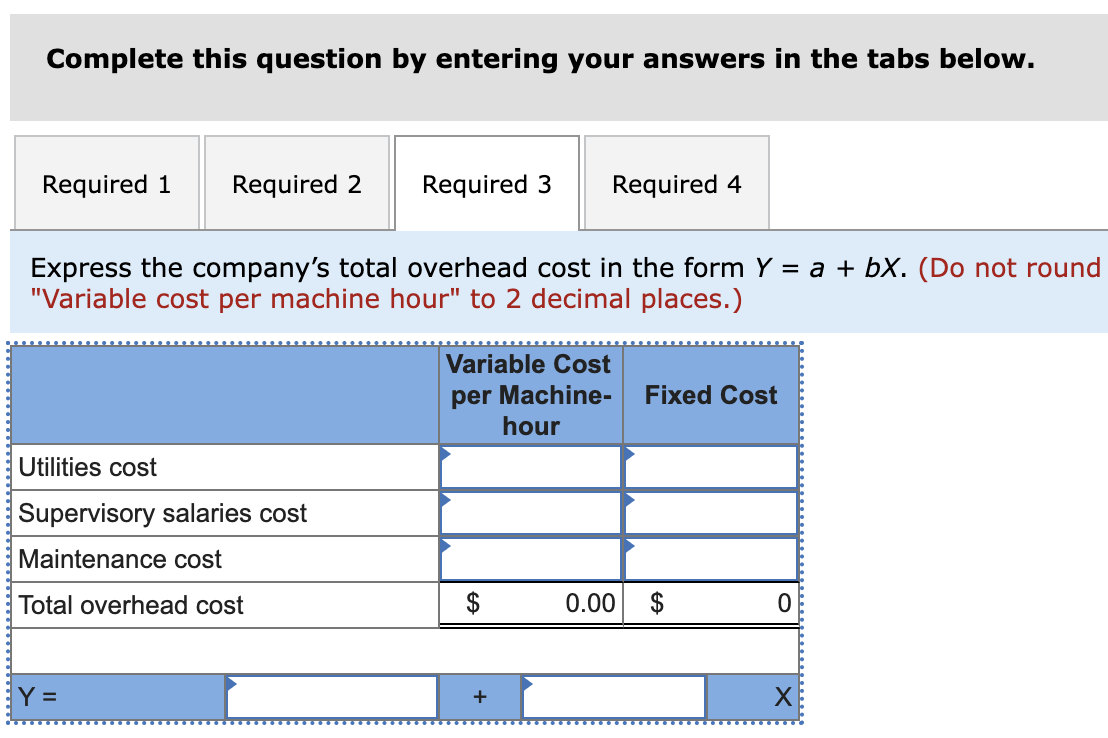 Solved Nova Company's total overhead cost at various levels | Chegg.com