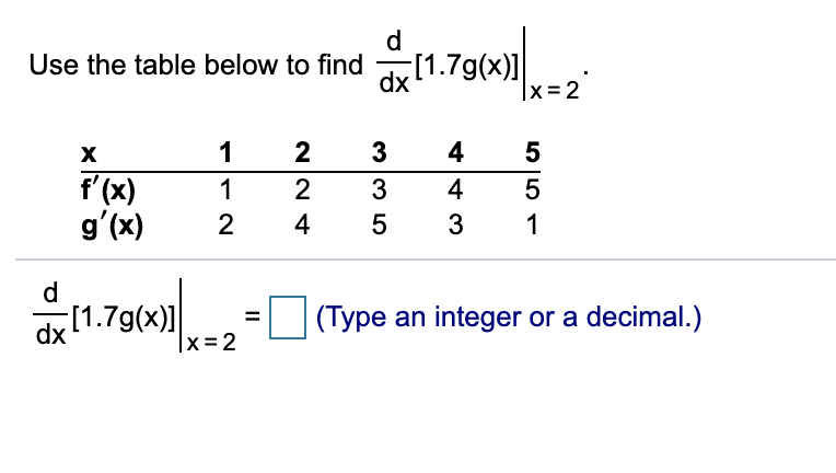 Solved Use the table below to find Use the table below to | Chegg.com