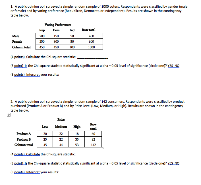Solved 1. A public opinion poll surveyed a simple random | Chegg.com