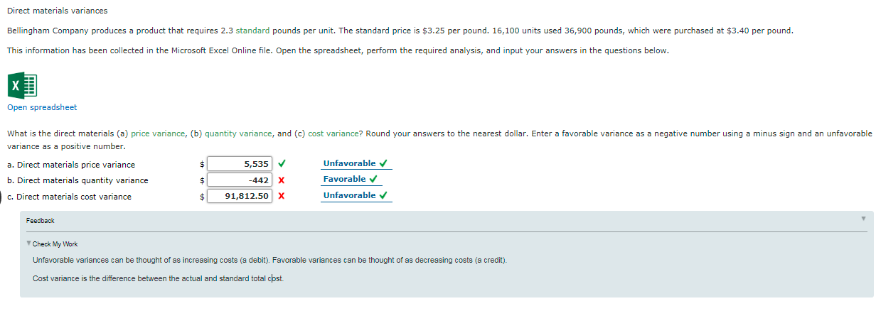Solved Direct materials variances The following data is | Chegg.com