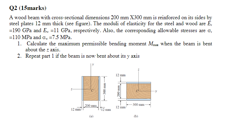 Solved Q2 (15marks) A wood beam with cross-sectional | Chegg.com