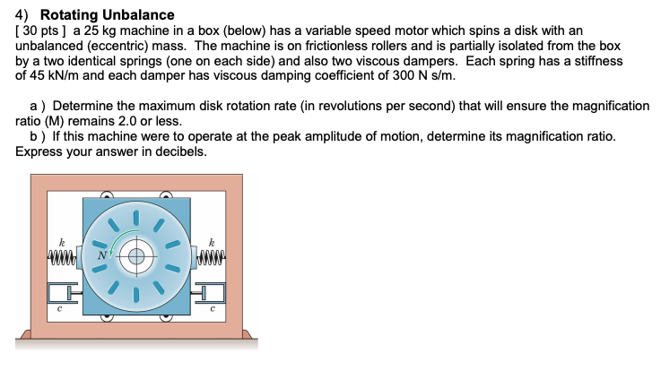 Solved 4) Rotating Unbalance [ 30 pts) a 25 kg machine in a | Chegg.com