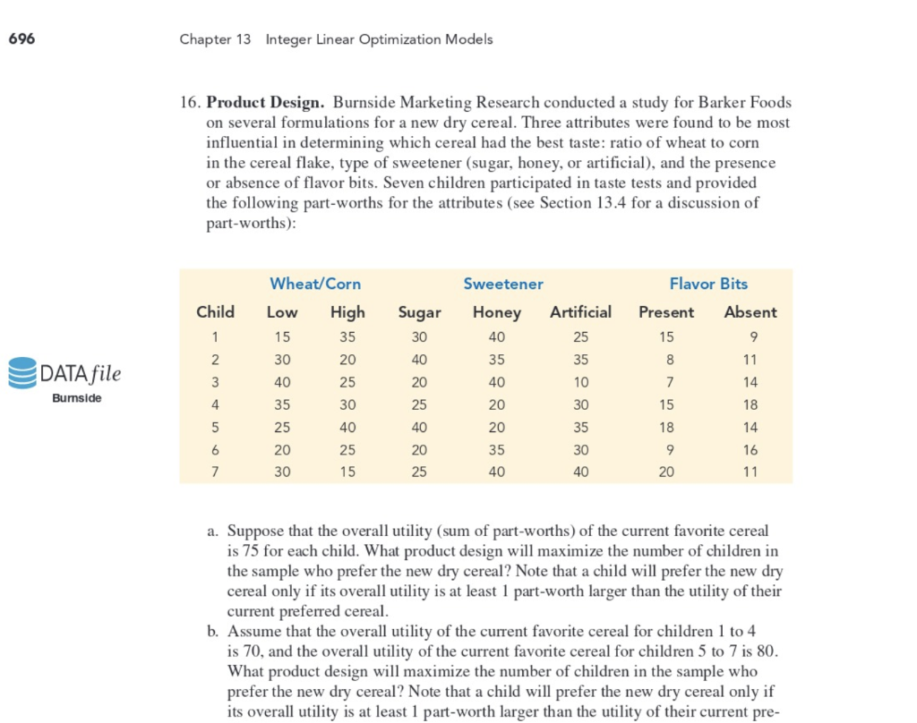 Solved 696 Chapter 13 Integer Linear Optimization Models 16. | Chegg.com