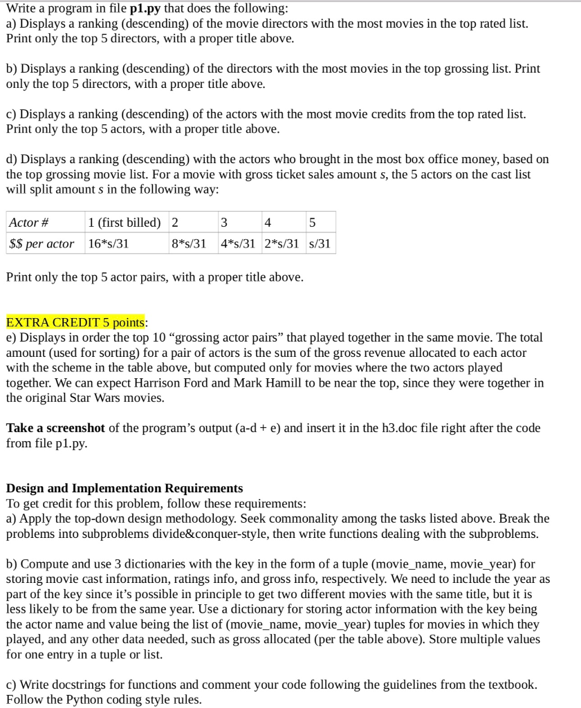 Solved Write A Program In File P1 Py That Does The Following