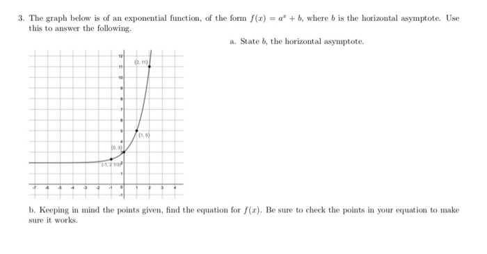 Solved 3. The graph below is of an exponential function, of | Chegg.com