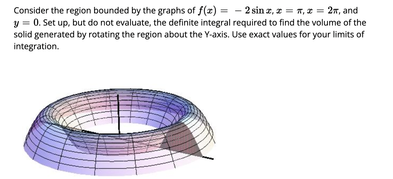 Solved Consider the region bounded by the graphs of | Chegg.com