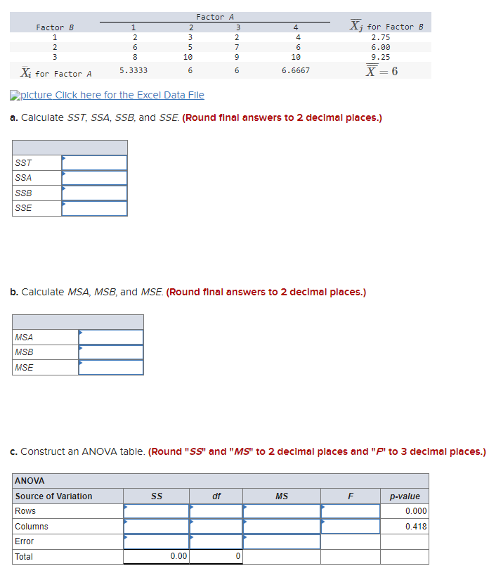 Solved Ppicture Click here for the Excel Data File a. | Chegg.com