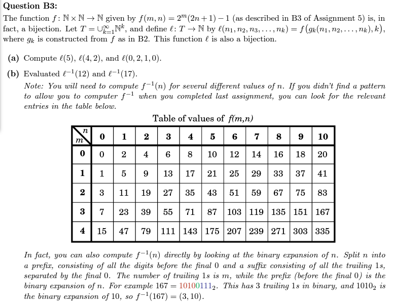 Solved The function f:N×N→N given by f(m,n)=2m(2n+1)−1 (as | Chegg.com