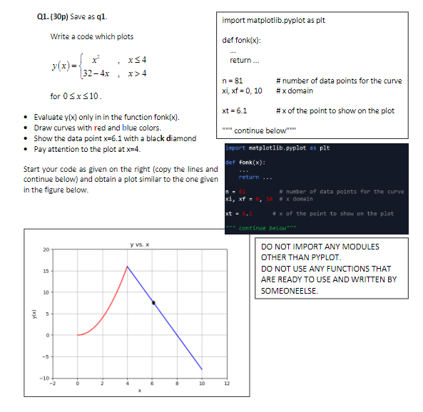 Solved Write a code which plots y(x)={x232−4x,x≤4,x>4 for | Chegg.com