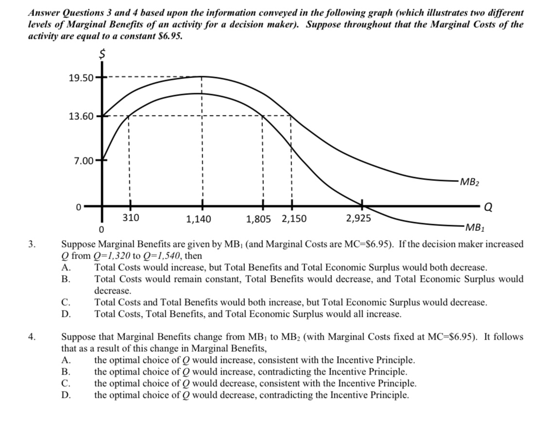Solved Answer Questions 3 and 4 based upon the information | Chegg.com