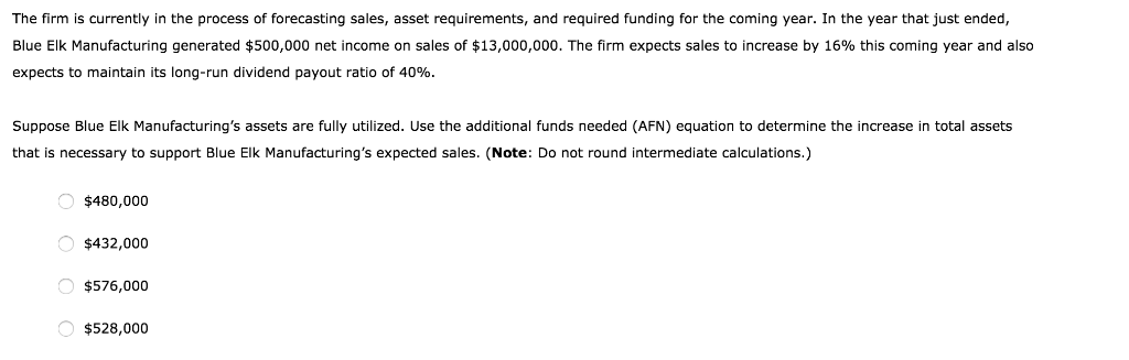 Solved 1. The Additional Funds Needed (AFN) equation Blue | Chegg.com