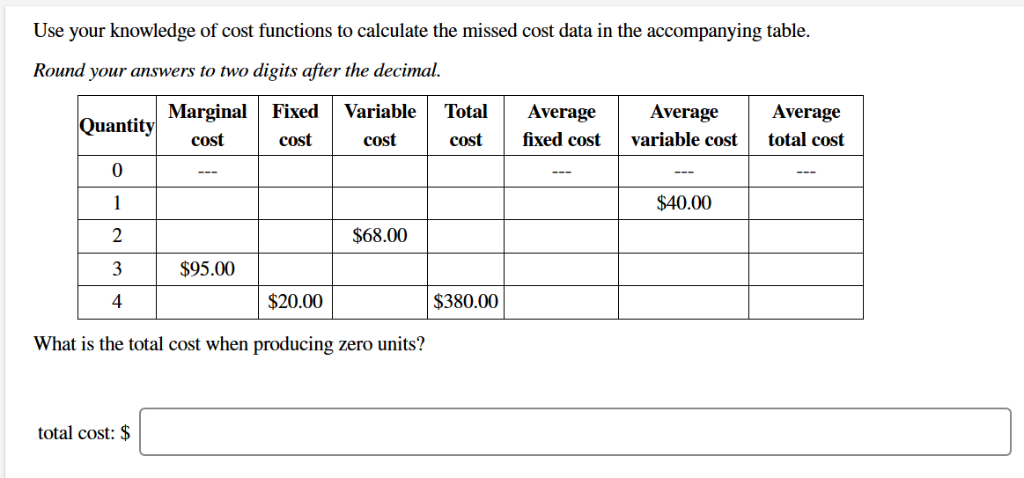 Solved Use your knowledge of cost functions to calculate the | Chegg.com