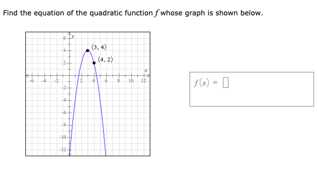 Solved Find the equation of the quadratic function f whose | Chegg.com