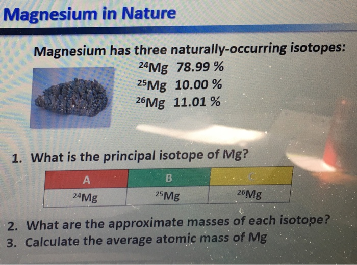 Solved Magnesium in Nature Magnesium has three | Chegg.com