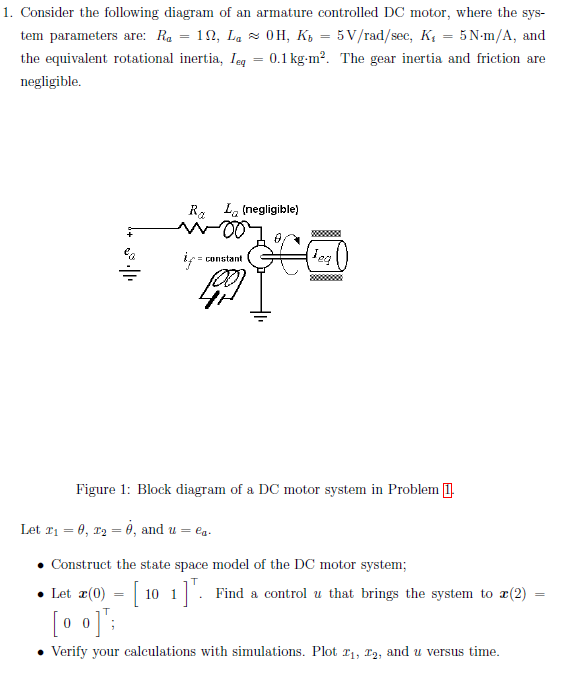 Solved Consider the following diagram of an armature | Chegg.com
