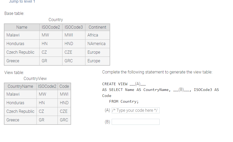Solved Jump to level 1 Base table: Name Malawi Country | Chegg.com