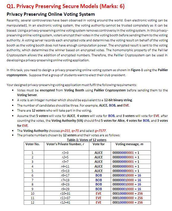 Solved Q1. Privacy Preserving Secure Models (Marks: 6) | Chegg.com