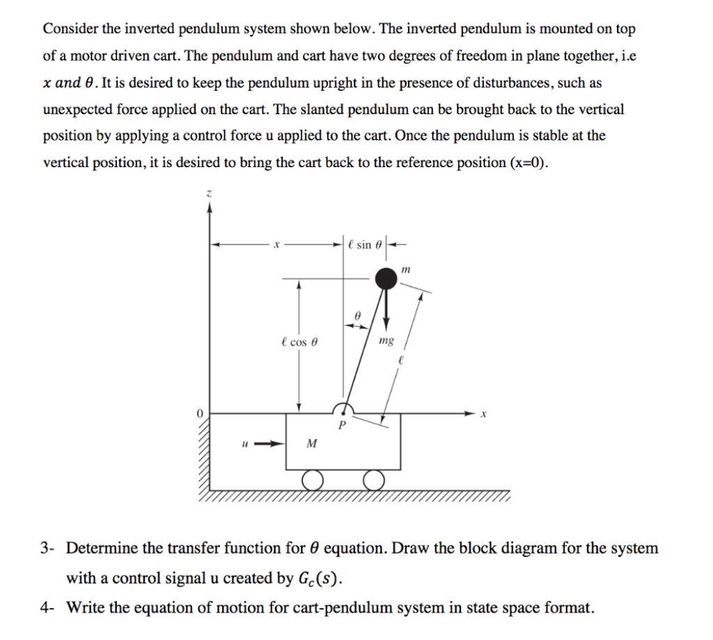 Consider the inverted pendulum system shown below. | Chegg.com