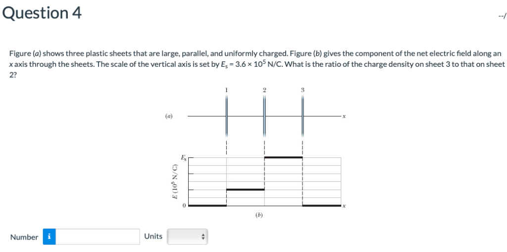 Solved Question 4 Figure (a) shows three plastic sheets that | Chegg.com Solved Question 4 Figure (a) shows three plastic sheets that | Chegg.com