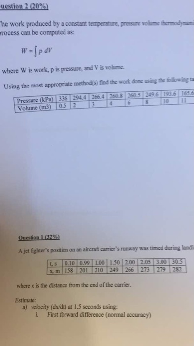 Solved The work produced by a constant temperature, pressure | Chegg.com
