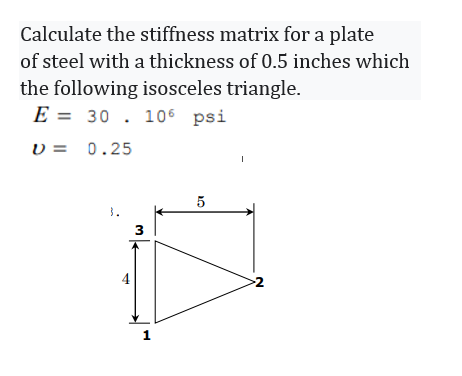 Solved Calculate the stiffness matrix for a plate of steel | Chegg.com