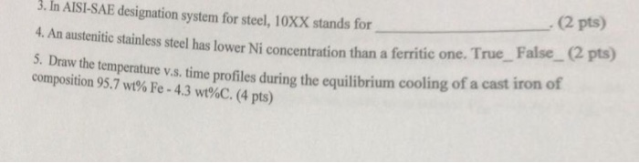 Solved . In AISI- SAE designation system for steel, 10XX | Chegg.com