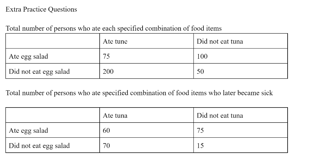 Solved Can someone write out the work for what is the attack | Chegg.com