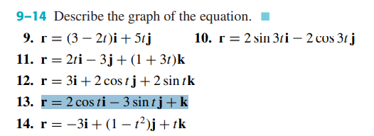 Solved 9-14 Describe the graph of the equation. 9. r = (3 – | Chegg.com