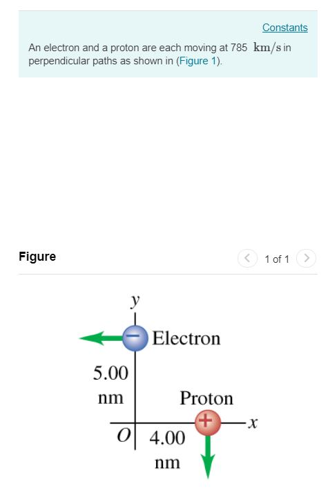 Solved Constants An electron and a proton are each moving at | Chegg.com
