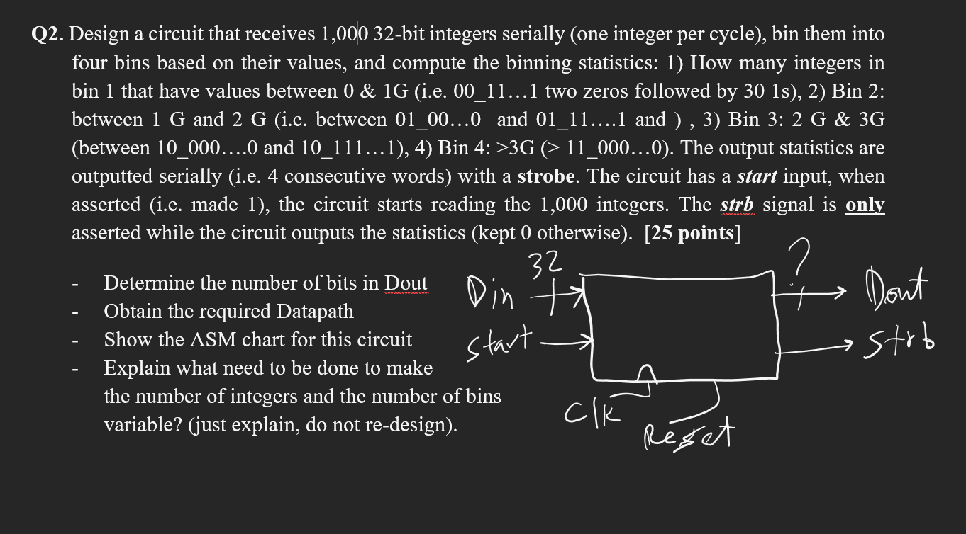 Solved Q2. Design a circuit that receives 1,000 32-bit | Chegg.com