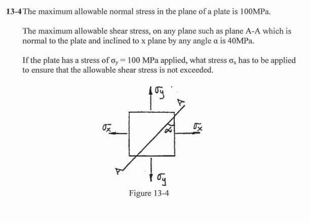13-4 The maximum allowable normal stress in the plane | Chegg.com